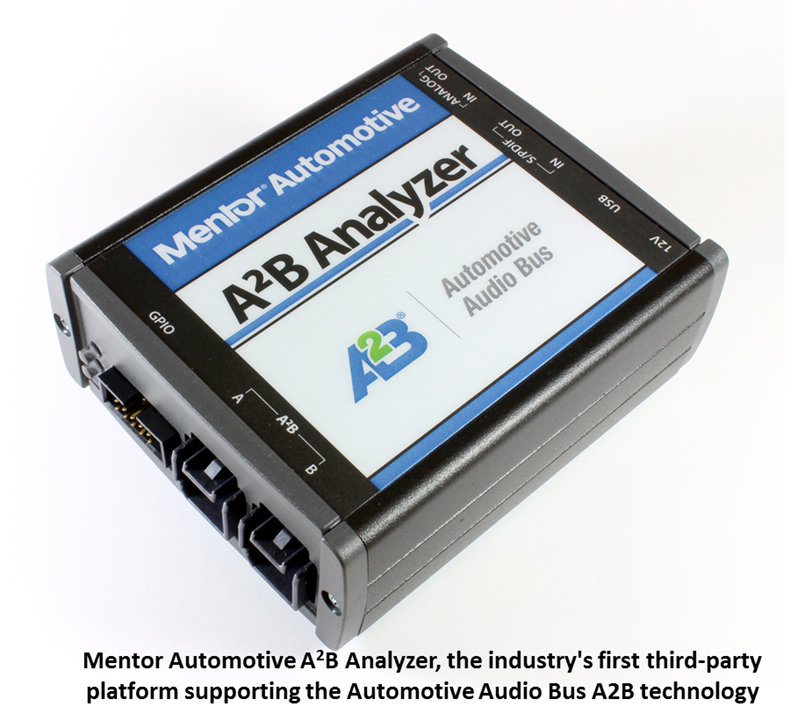 Automobile : Mentor Graphics donne du poids au bus audio A2B d'Analog Devices