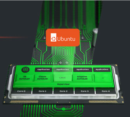 Elektrobit et Canonical amènent la plus grande communauté Linux open source aux véhicules ...