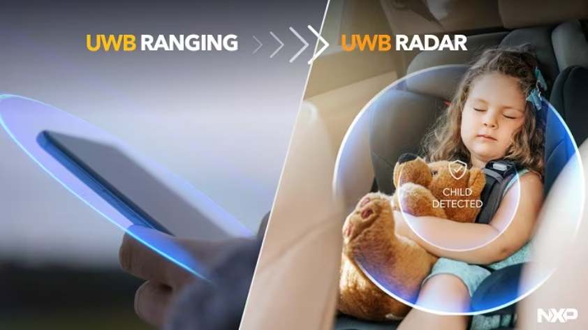 Automobile : une puce radio UWB de NXP combine localisation précise en temps réel et radar à ...