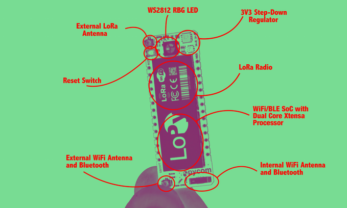 LoPy, une plate-forme de prototypage IoT LoRa, WiFi et Bluetooth ...