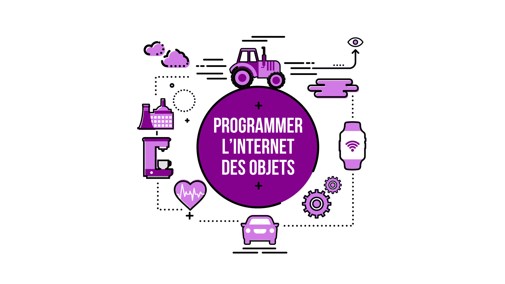 L’institut Mines-Télécom organise le Mooc “Programmer l'Internet des objets”