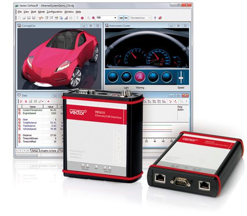 Les réseaux Ethernet et CAN pour l’automobile accessibles à partir d ...