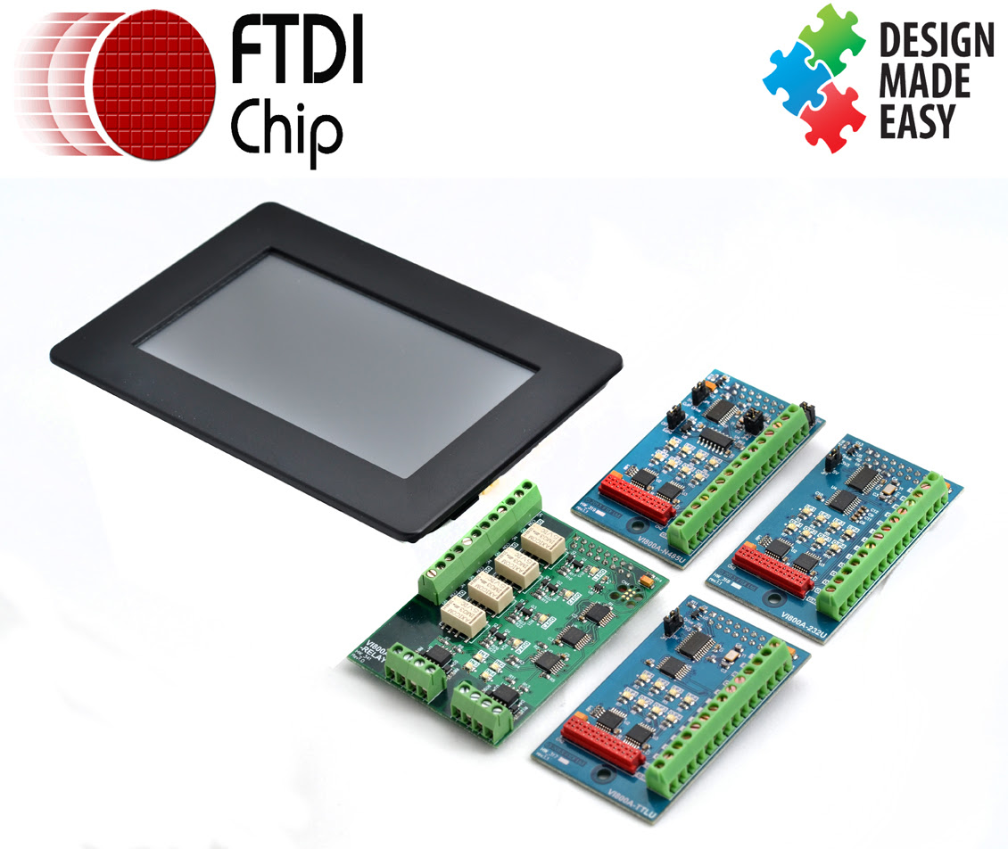 FTDI chip étoffe de modules d’extension sa plate-forme pour IHM ...