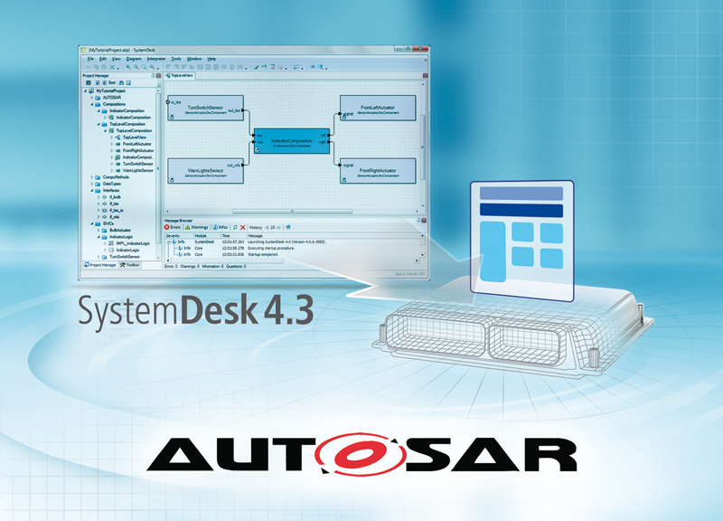 Automobile : l’outil SystemDesk de dSPACE prend en charge les ...