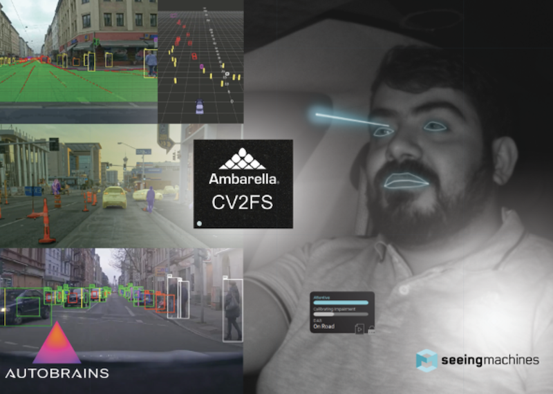 Seeing Machines, Ambarella et Autobrains proposent une seule puce pour ...