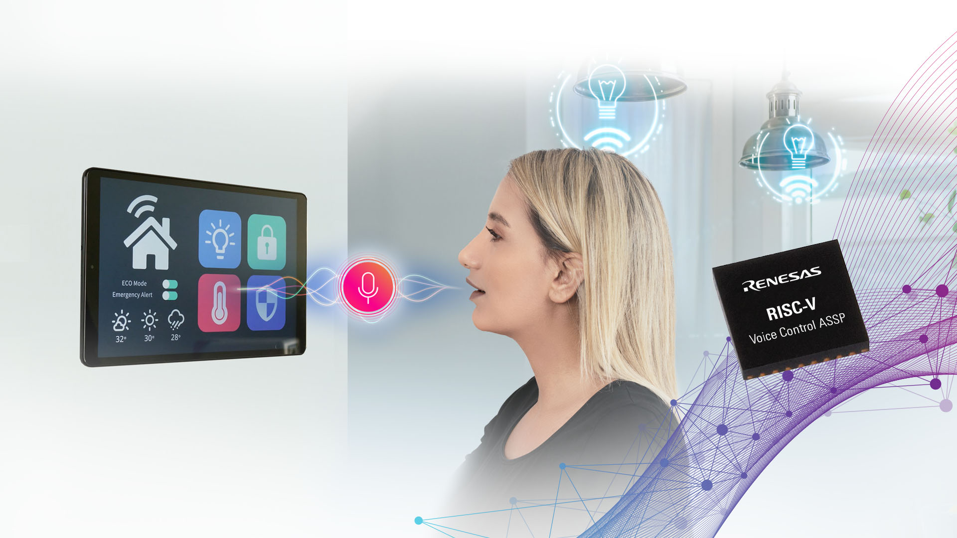 Renesas glisse un cœur de processeur RISC-V dans une puce dévolue à la ...
