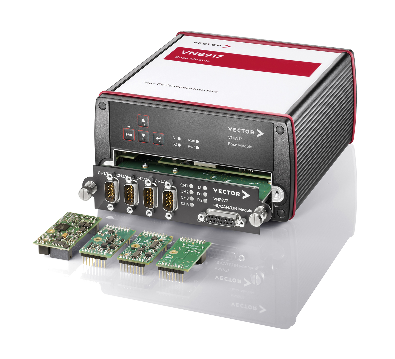 Automobile : Vector apporte une interface d’accès simultané et en ...